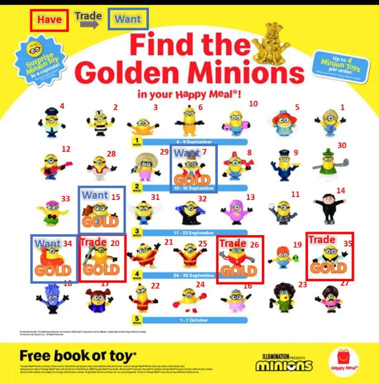 Trade Gold Minion No. 20, 26, 35, Hobbies & Toys, Toys & Games on Carousell