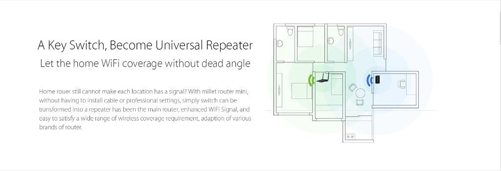 Xiaomi Mi Router Mini AC dualband, Computers & Tech, Parts ...