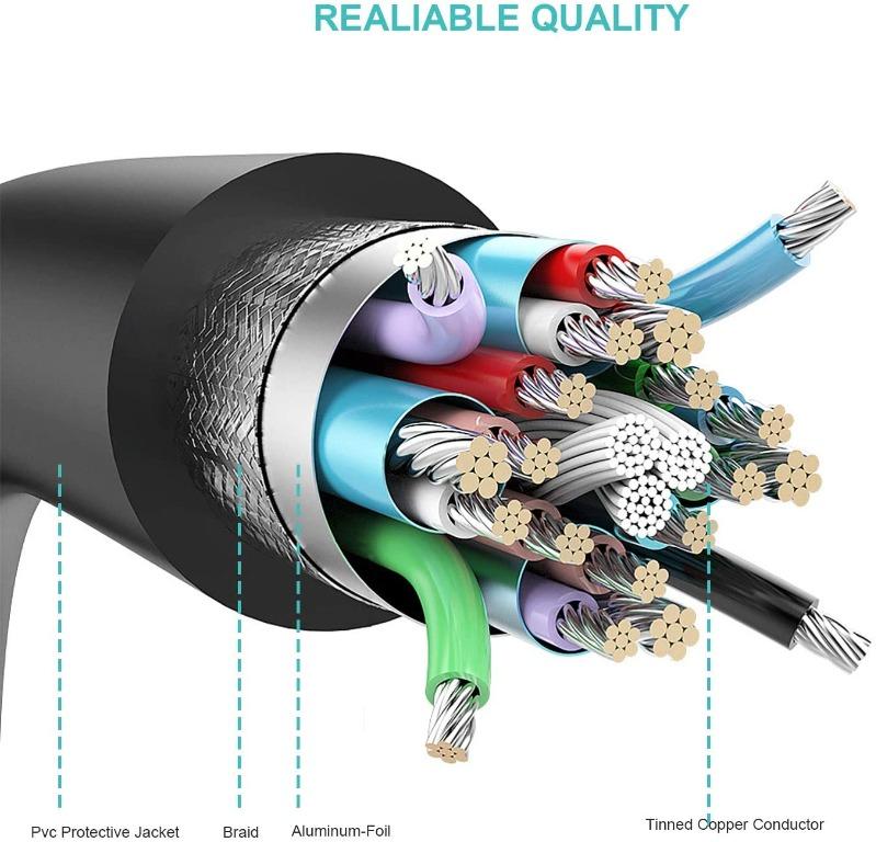 [BRAND NEW] BENFEI (151) USB To Serial Adapter, USB To RS-232 Male (9 ...