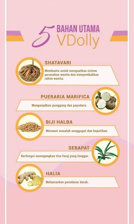 JAMU VDOLLY BY FAZURA / V DOLLY, Health & Nutrition, Health Supplements ...