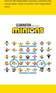 Sanrio characters hugging buddy blind box, Hobbies & Toys, Toys & Games ...