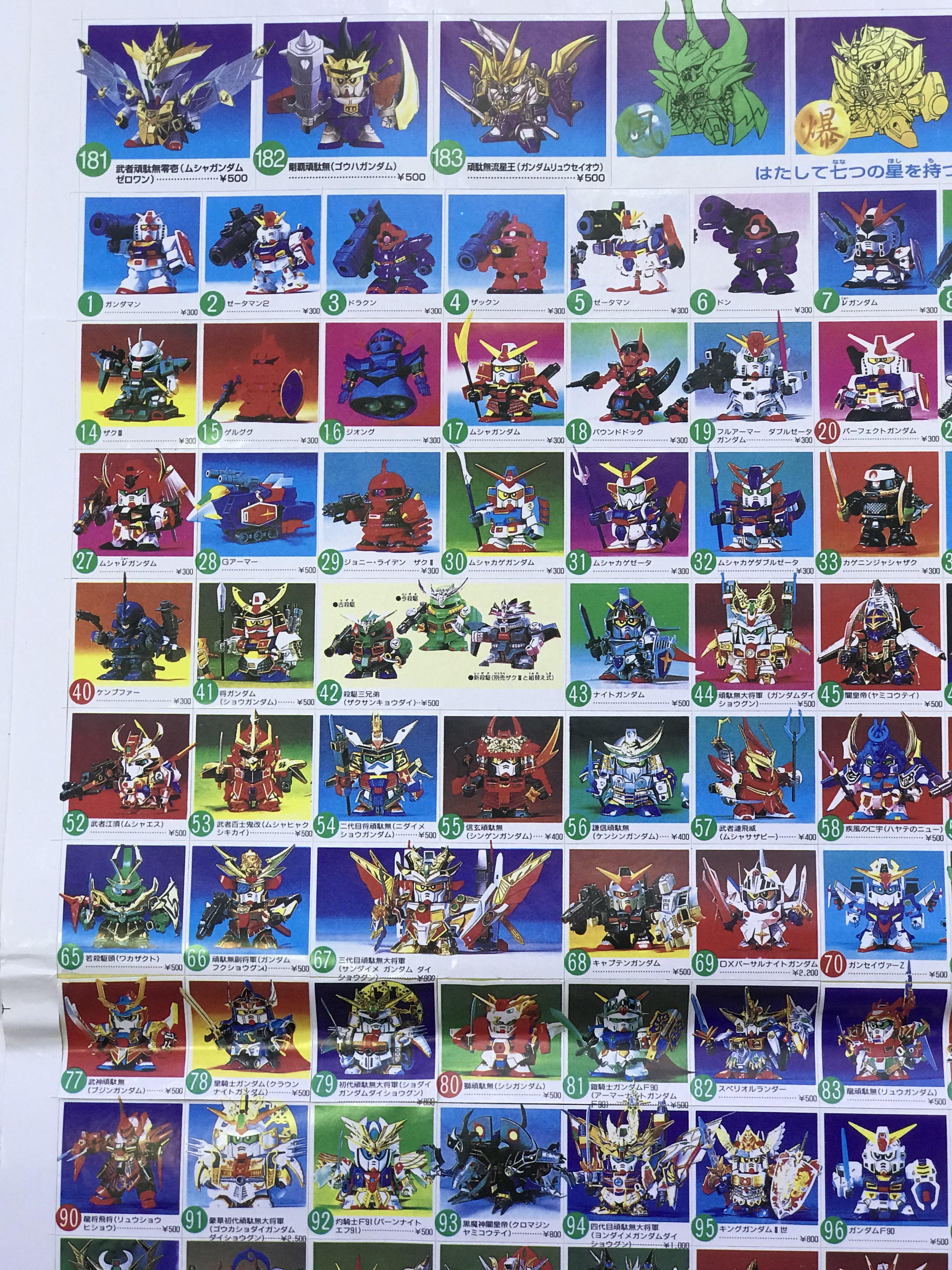 平讓 90年代 SD 高達 Gundam BB戰士 圖鑑 大海報 貼紙（報紙檔 玩具 童年回憶）, 興趣及遊戲, 玩具 & 遊戲類 - Carousell