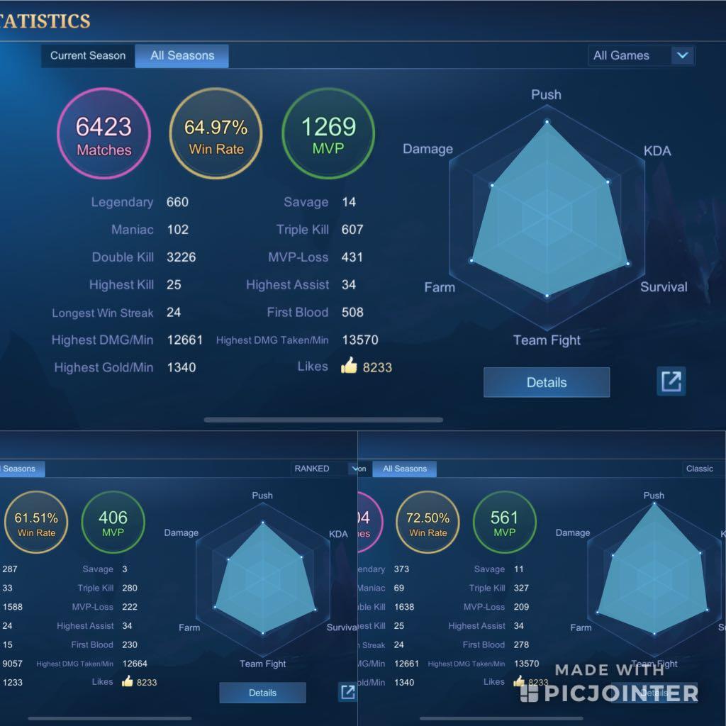 Mobile Legends/ML/MLBB Account, Video Gaming, Gaming Accessories, Game ...