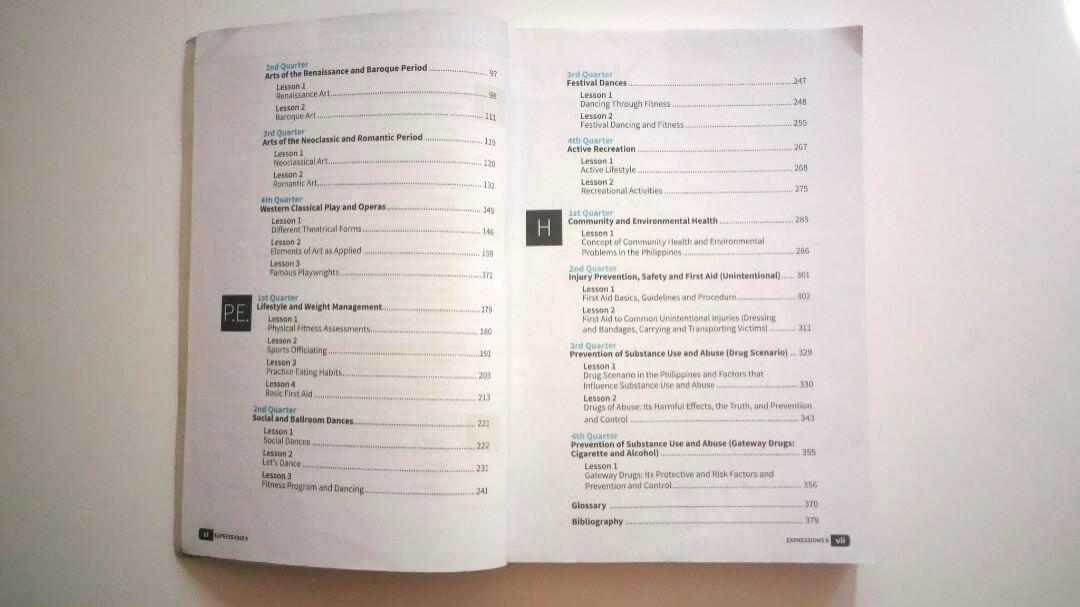 Grade 9 AP/Social Studies and MAPEH Textbooks, Hobbies & Toys, Books ...