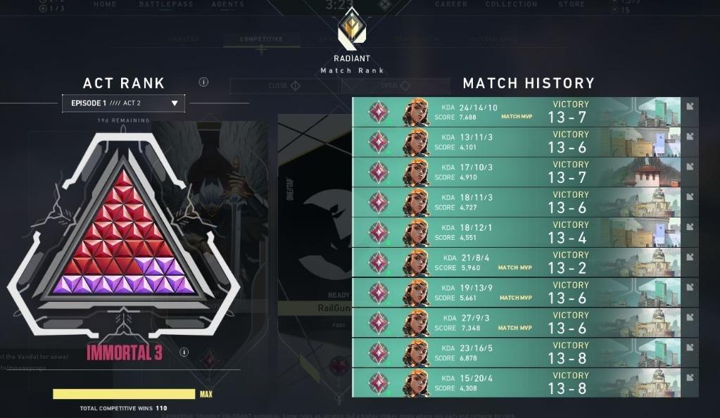 Almost 80 reviews ! Valorant Boost Service SG/MY/PH, Video Gaming ...