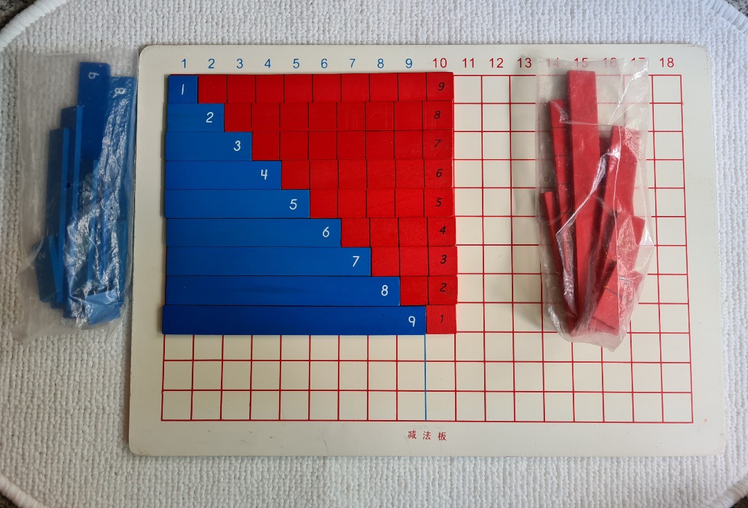 Montessori Addition and Subtraction Strips, Everything Else on Carousell
