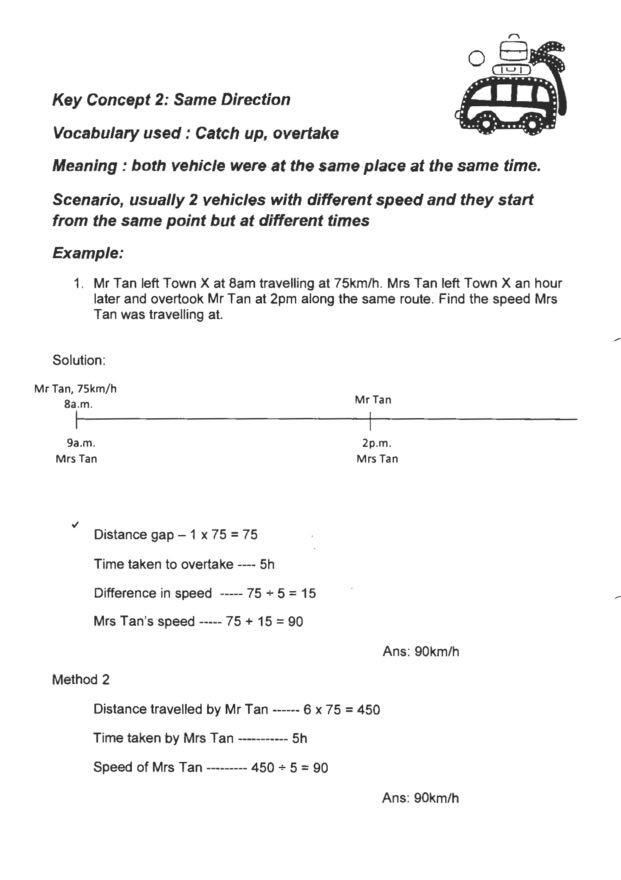 PSLE math notes, Hobbies & Toys, Books & Magazines, Assessment Books on ...
