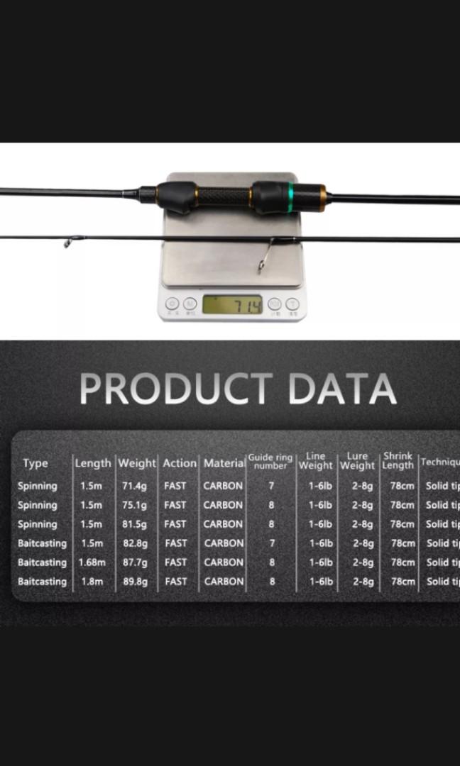 Brand New Artemis I Ultralight Fishing Rod 1.8m, Sports Equipment ...