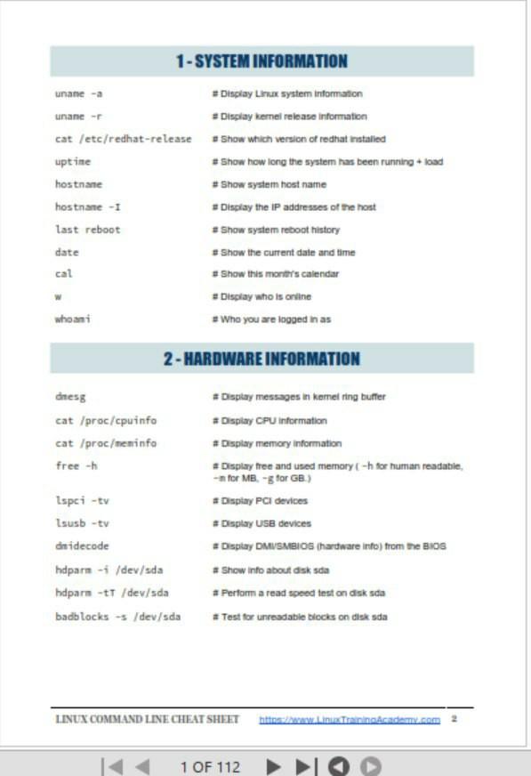 CS4238 Cheatsheet (112 pages), Hobbies & Toys, Books & Magazines, Assessment Books on Carousell