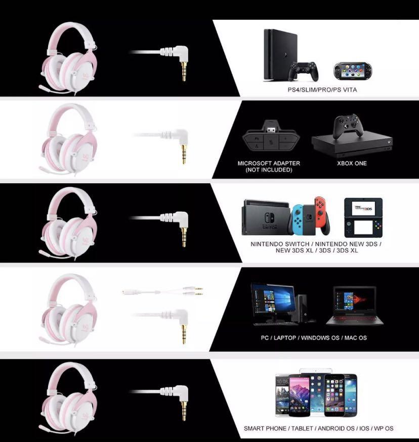 Sades MPower Pink Angel Edition Headset, Audio, Headphones & Headsets ...