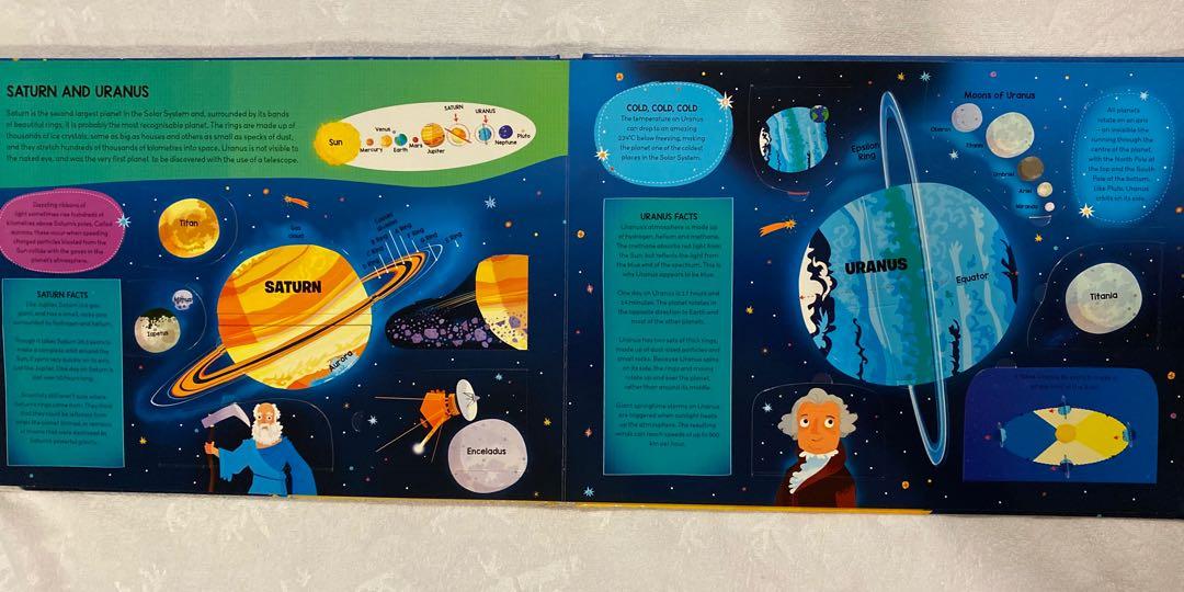 The Solar System Flip the Flap Book, Hobbies & Toys, Books & Magazines ...