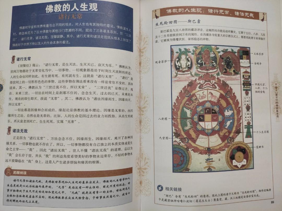 Tibetan buddhism book, Hobbies & Toys, Books & Magazines, Fiction & Non ...
