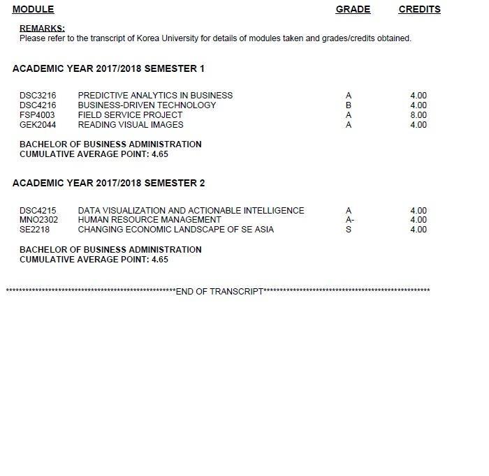 NUS Computing / Computer Science Module Notes BT1101 BT2101 BT4221 ...