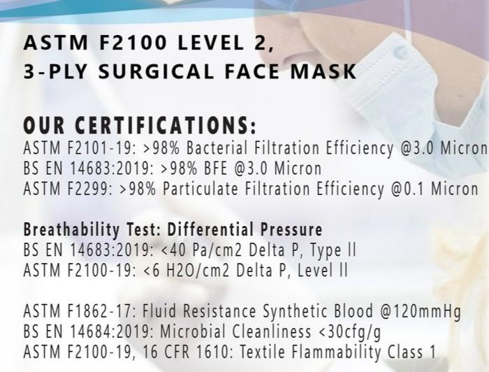 3 Ply Surgical Face Mask (Made in Singapore), Health & Nutrition, Face Masks & Face Shields on ...