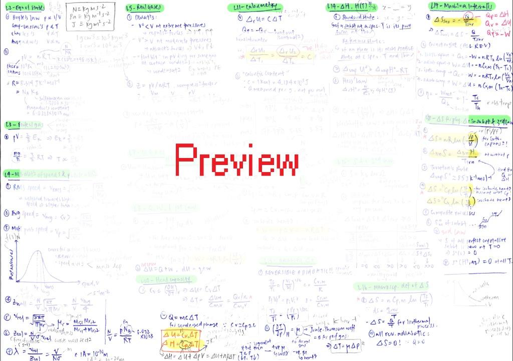 CM1131 Cheatsheet & Practice Questions, Hobbies & Toys, Books ...