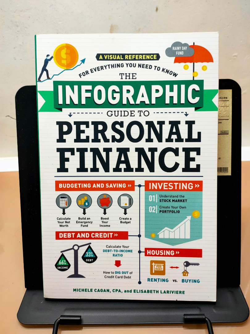 The Infographic Guide to Personal Finance, Hobbies & Toys, Books ...