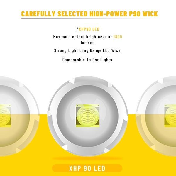 XHP90 LED Flashlight 8000 Lumen Ultra Bright Zoom Torchlight with ...