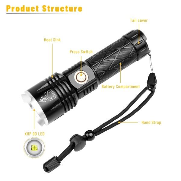 XHP90 LED Flashlight 8000 Lumen Ultra Bright Zoom Torchlight with ...