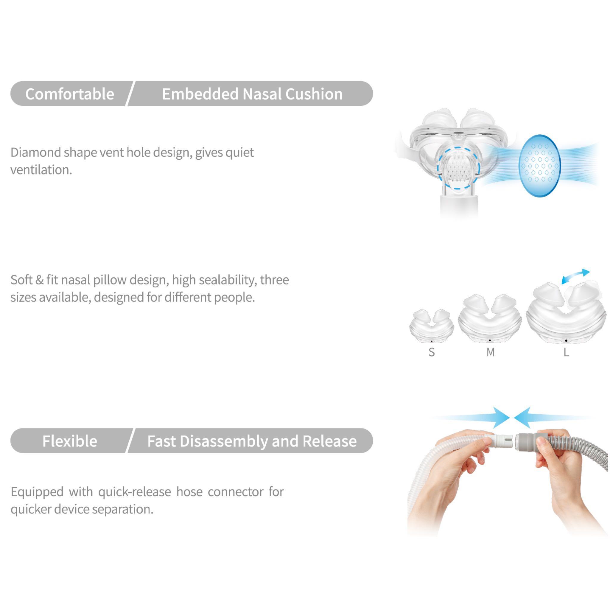 Yuwell Breathwear Series - CPAP/BiPAP Nasal Pillows Mask YP-01, for ...