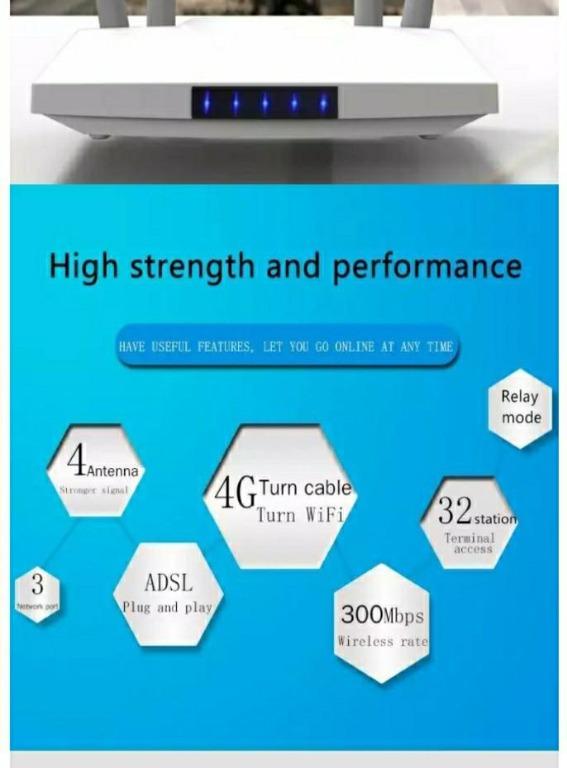 New 4G/LTE Router Gateway 4G 3G Broadband Mobile Hotspots (SIM CARD ...