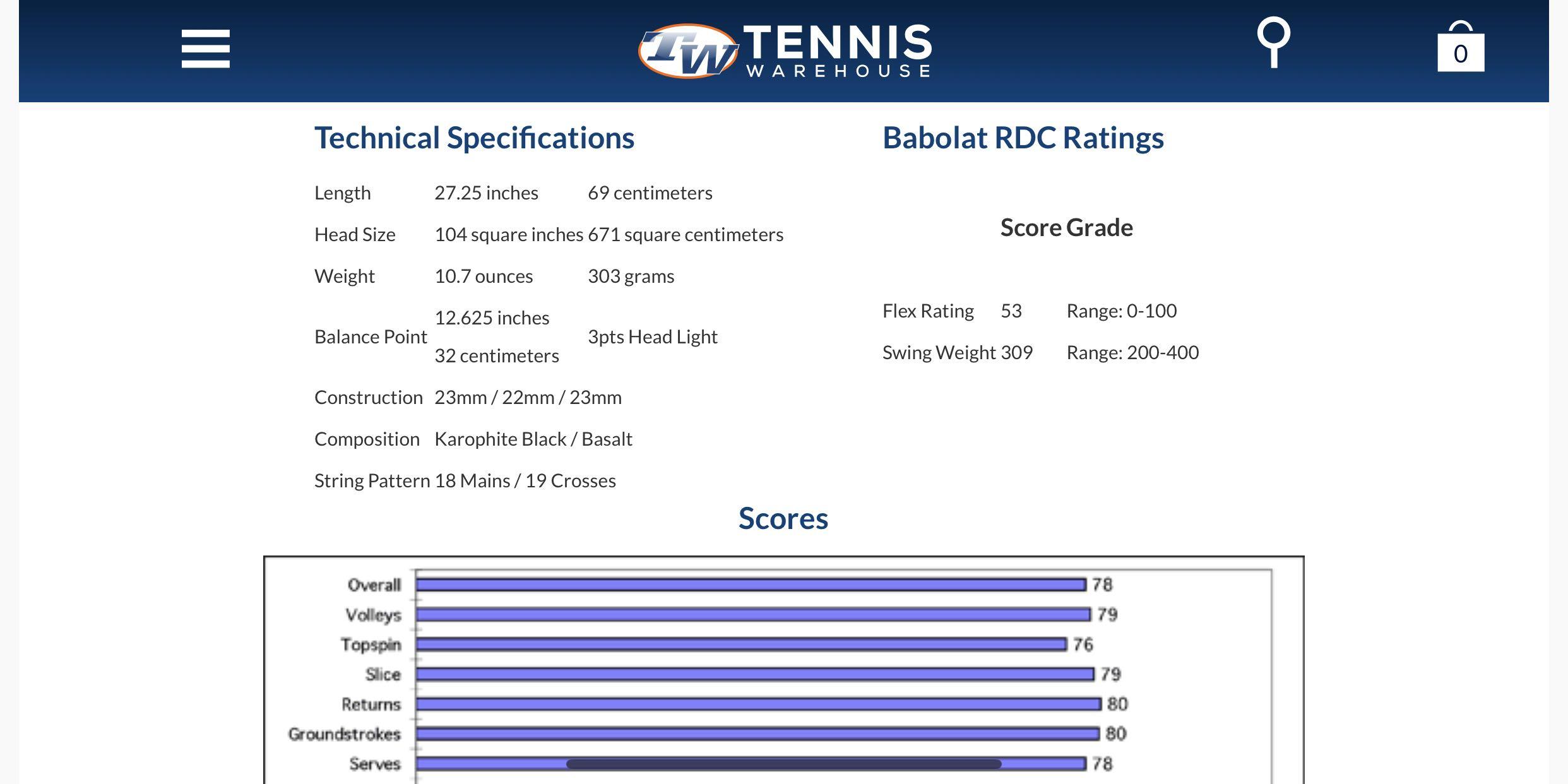 Wilson BLX BLADE TEAM 104 sq in - RARE!!, Sports Equipment, Sports ...