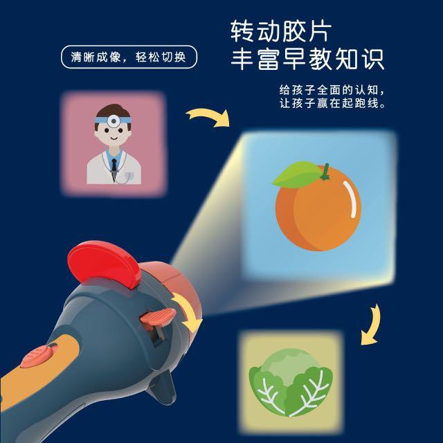 Koala Diary Projector, Hobbies & Toys, Toys & Games on Carousell