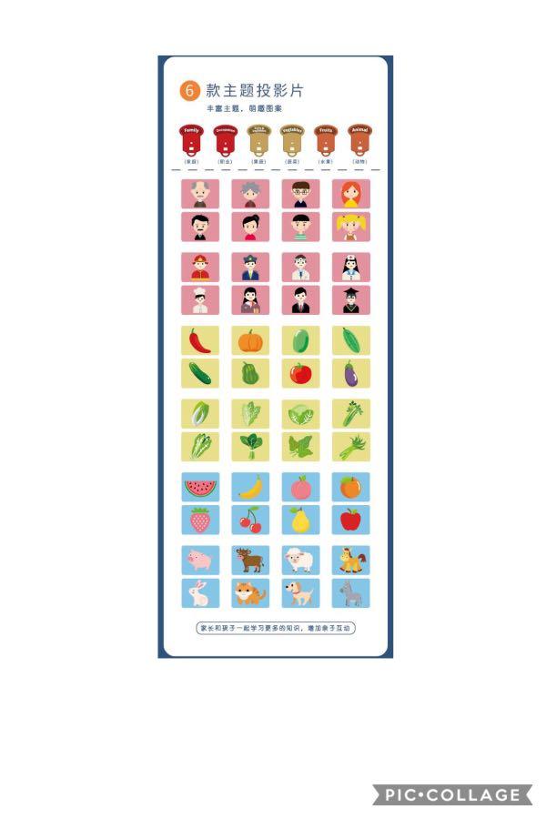 Koala Diary Projector, Hobbies & Toys, Toys & Games on Carousell