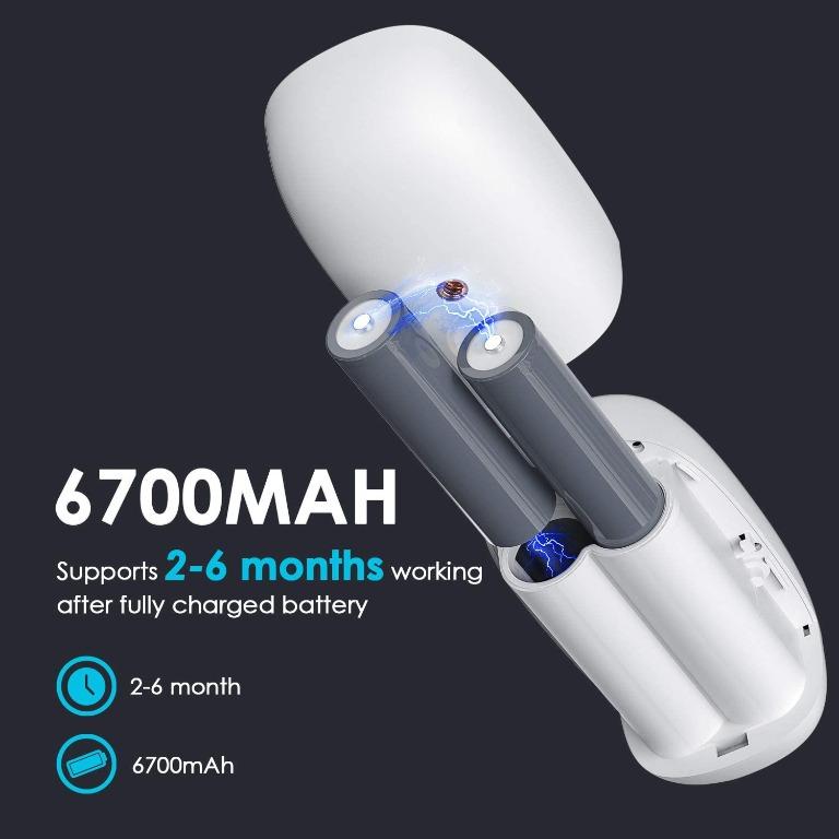 GENBOLT HD SECURITY CAMERA GB209H, Everything Else on Carousell