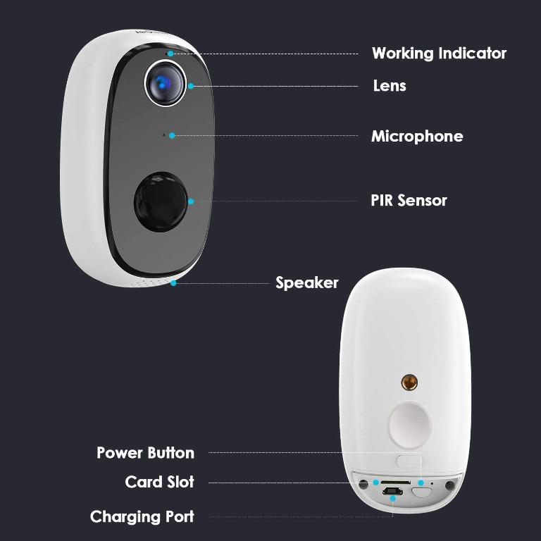 GENBOLT HD SECURITY CAMERA GB209H, Everything Else on Carousell