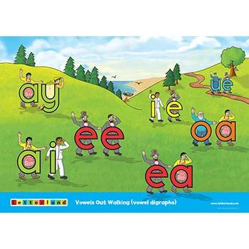 Letterland Vowel Scene Poster, Hobbies & Toys, Books & Magazines ...