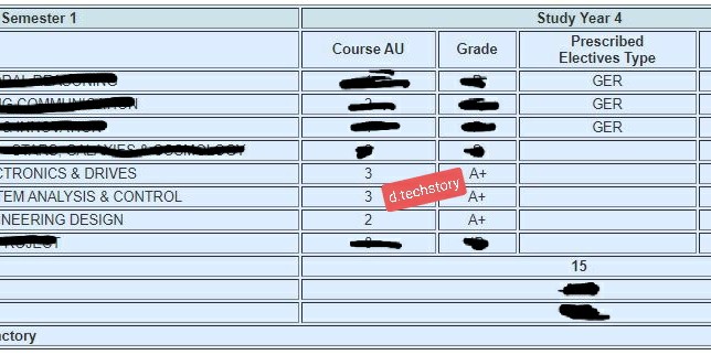 EE4530 NTU, Computers & Tech, Office & Business Technology on Carousell