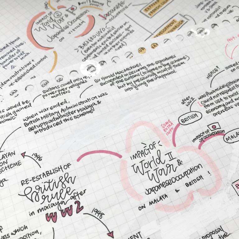 o level history handwritten notes (digital copy), Hobbies & Toys, Books ...
