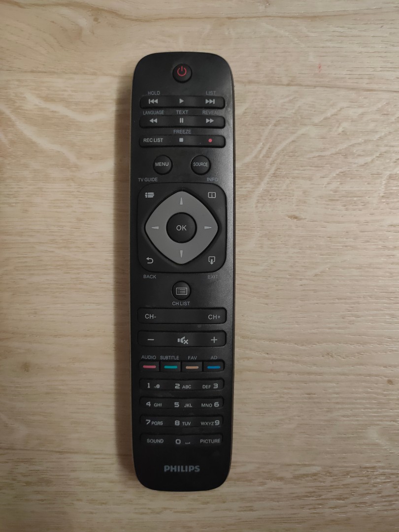 Philips TV Remote Control, TV & Home Appliances, TV & Entertainment, TV ...