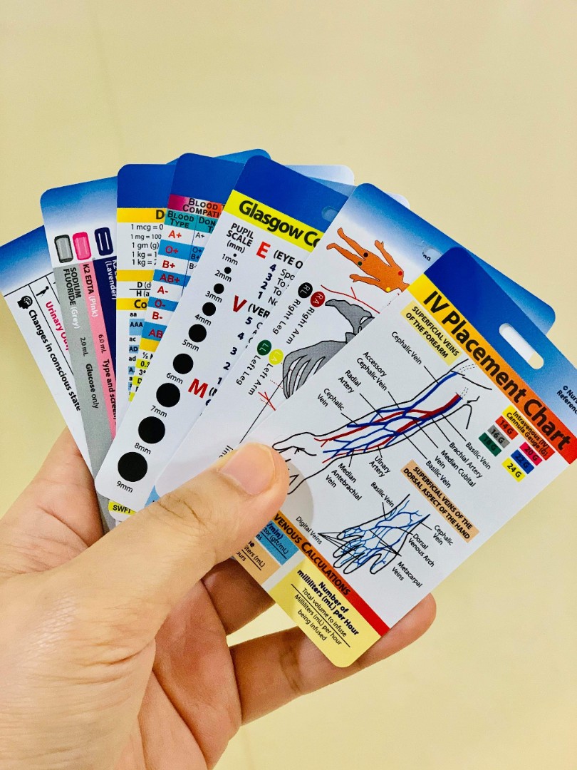 Nursing Reference Cards, Hobbies & Toys, Books & Magazines, Assessment ...