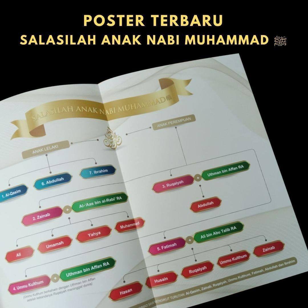 DISKAUN 10% MUHAMMAD RASUL TERAKHIR, Hobbies & Toys, Books & Magazines ...