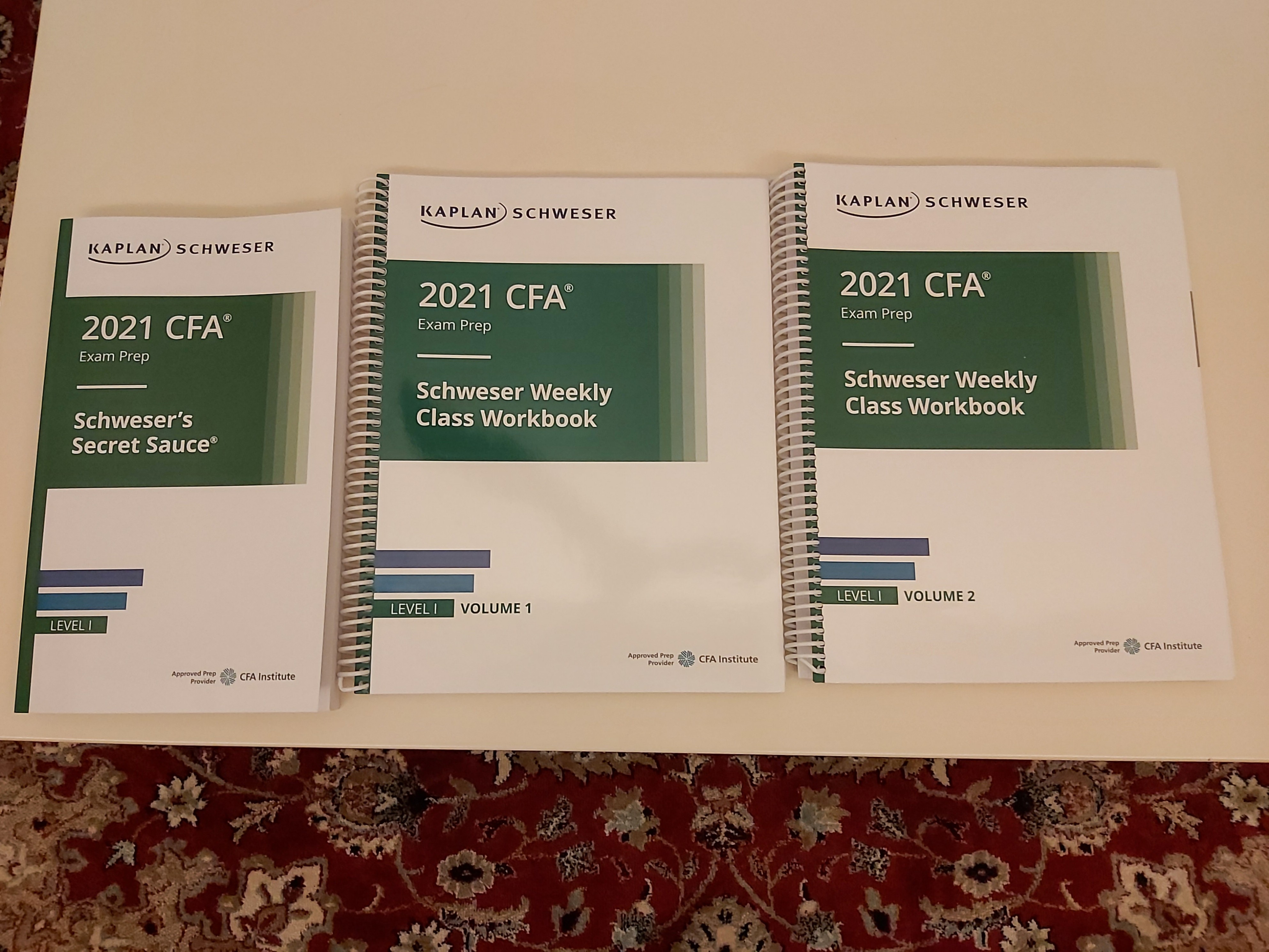 CFA Level I 2021 Secret Sauce & Weekly Class Workbook, Hobbies & Toys ...