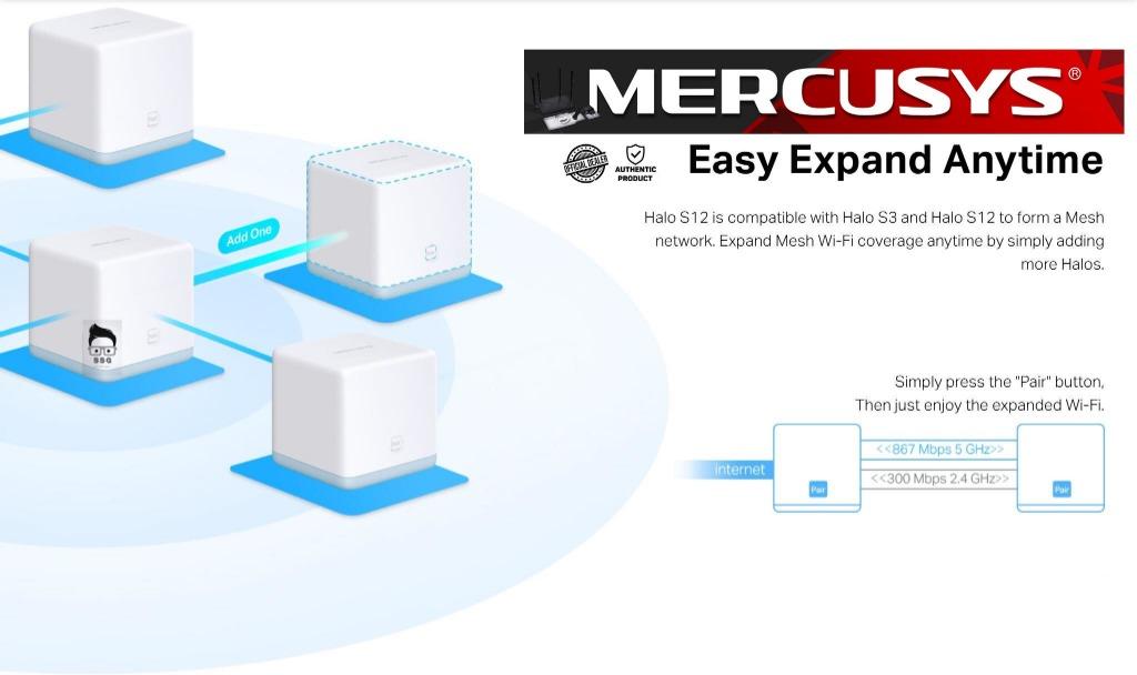 Mercusys Halo S12 2.4ghz/5ghz AC1200 Whole Home Mesh Wi-Fi System (3 ...