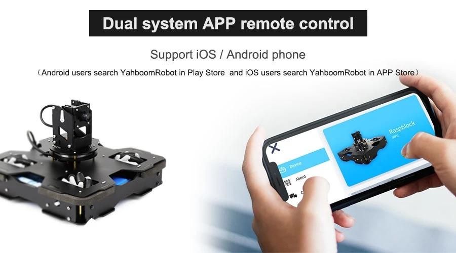 YahBoom Raspblock AI Smart Car for Raspberry Pi 4 Model B ...