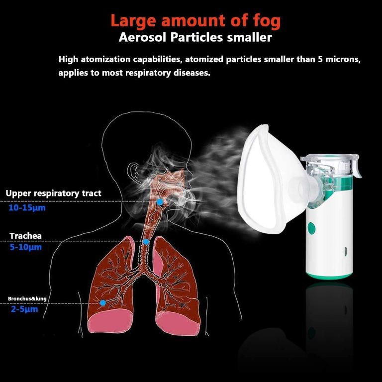 Portable Ultrasonic Electric Inhalator Vaporizer Inhaler for Kids ...