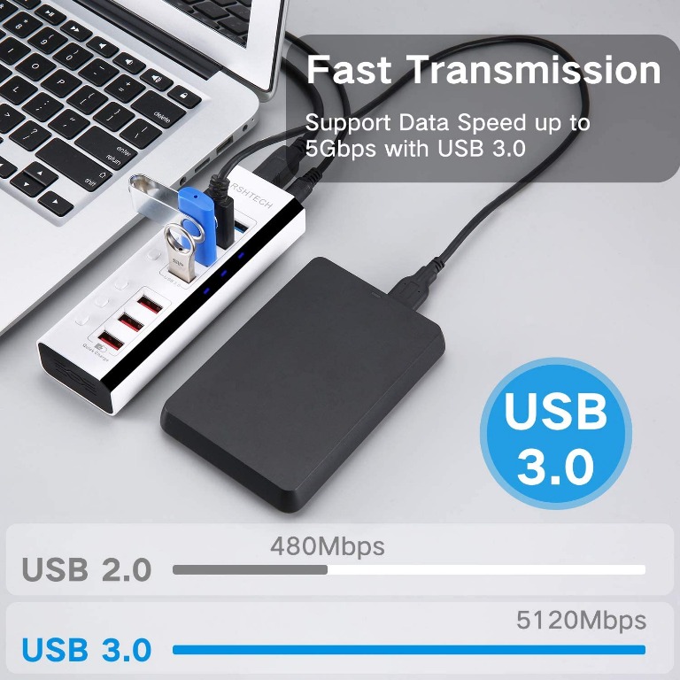 RSHTECH Powered USB Hub 7 Port USB 3 Hub Extension (4 USB 3.0 Data Port + 3 Fast Charging Port ...