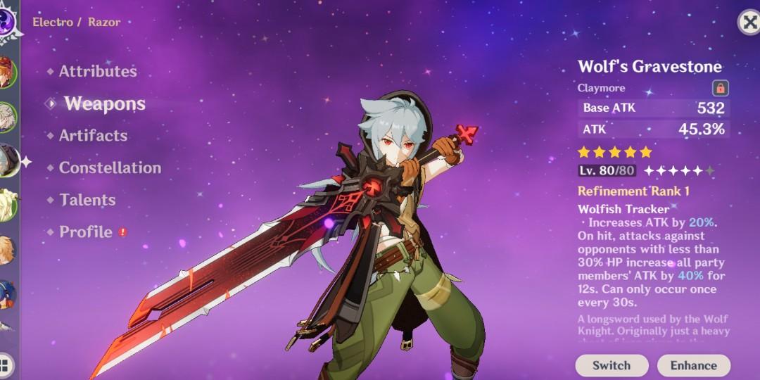 Childe/Tartaglia + Albedo + Amos Bow + Aquila Favonia + Wolf's ...