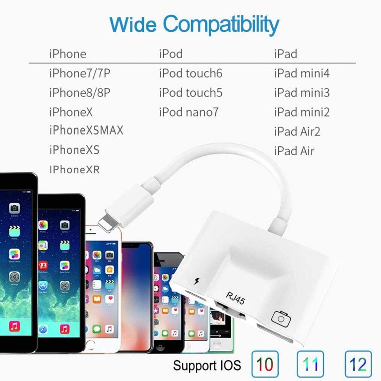 Ethernet Adapter, USB Camera Adapter, 3 in 1 RJ45 Ethernet Network LAN ...