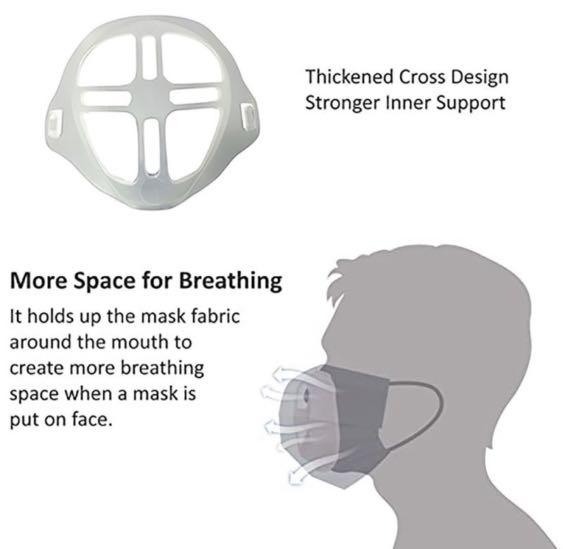 Light Face Mask Inner Bracket Breathable Mask Support Frame Makeup ...