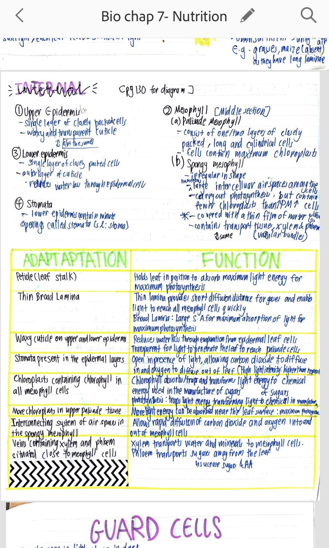 Biology O level Notes Sec 3 and 4, Hobbies & Toys, Books & Magazines ...