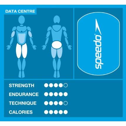 Speedo Mini Swim Kickboard (Travel), Sports Equipment, Other Sports ...