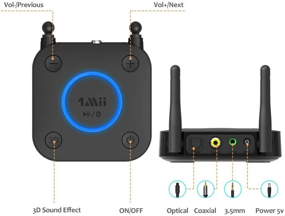 [Upgraded] 1Mii B06Pro Long Range Bluetooth Receiver, HiFi Wireless ...