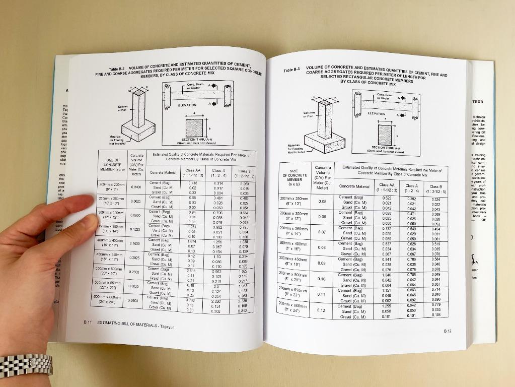 Estimating Bill of Materials (Paperback) by Vicente A. Tagayun, Hobbies ...