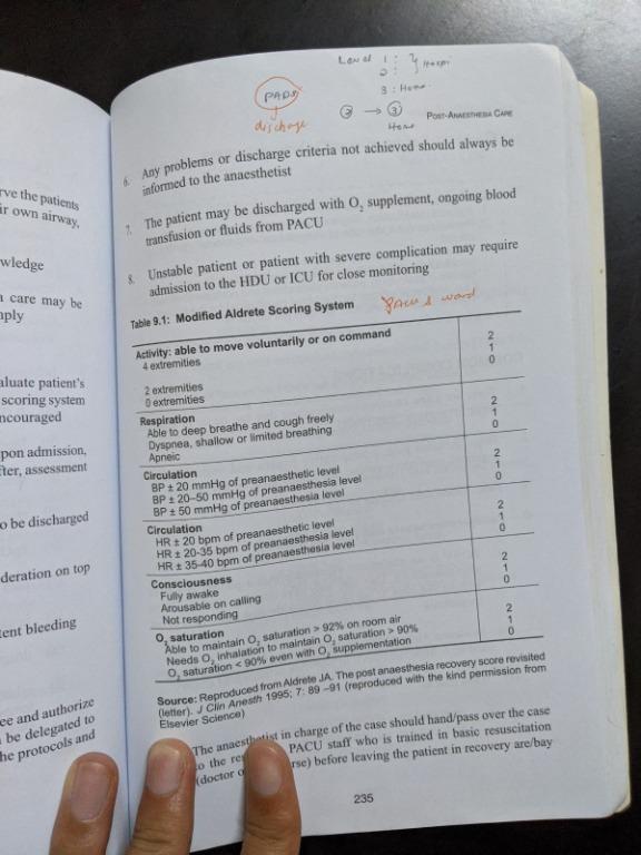 Basic Anaesthesia Handbook by Nadia Hanom, Hobbies & Toys, Books ...