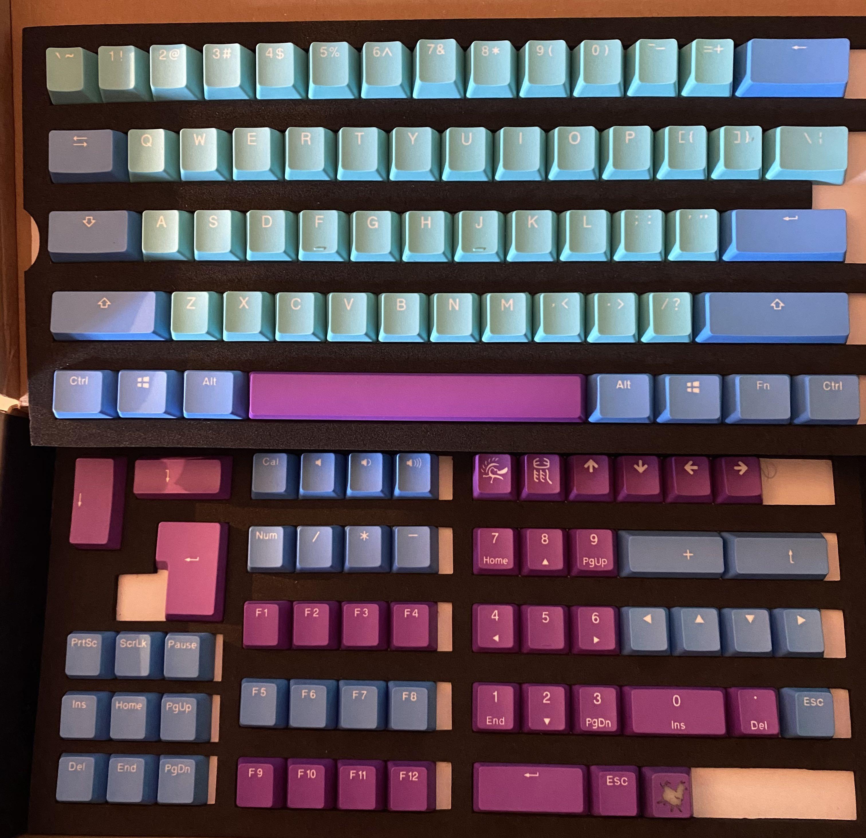 Ducky Frozen Llama Keycaps Set, Toys & Games, Video Gaming, Gaming ...