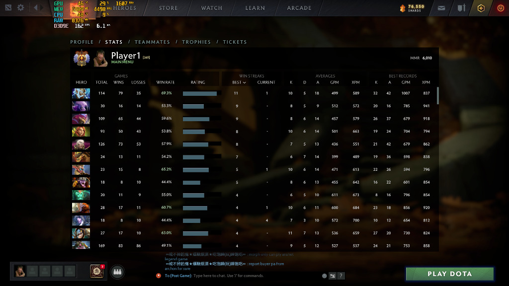 Dota 2 6K MMR [CLEAN], Video Gaming, Gaming Accessories, Game Gift ...